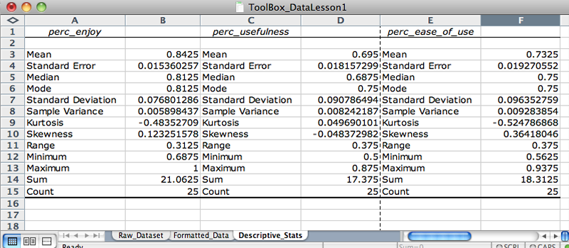 How to organize and analyze research data